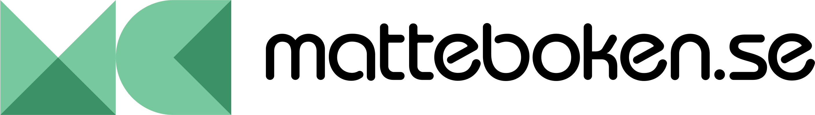 Formler inom matematik, fysik och kemi - Formelsamlingen